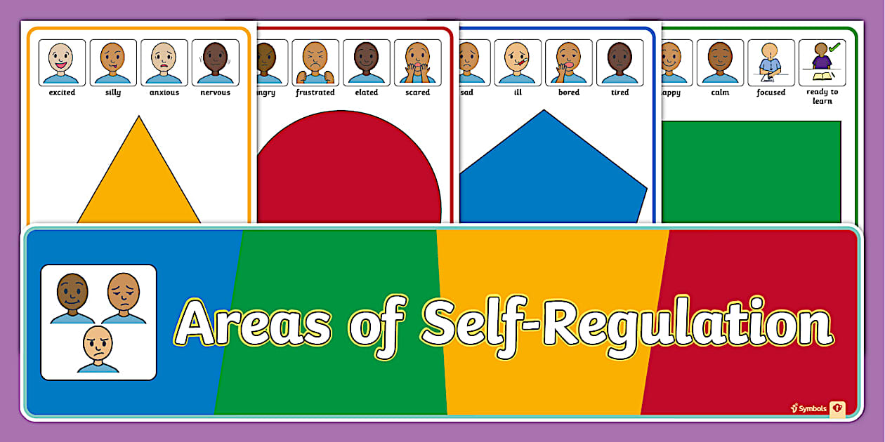 Self-Regulation Display Resource Pack | Twinkl Symbols