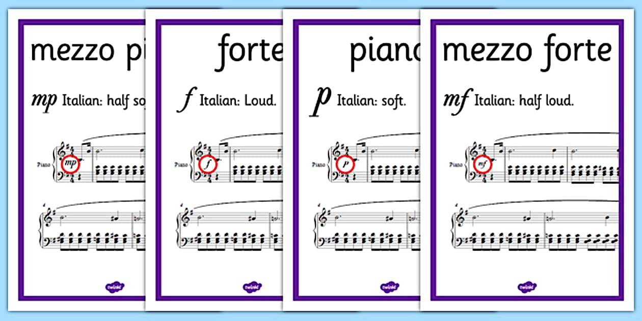 Music Vocabulary A4 Display Posters (teacher made) - Twinkl
