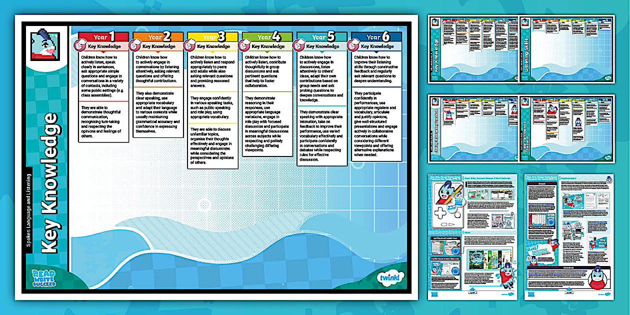 Read, Write, Succeed: Whole-School Speaking & Listening Progression Map