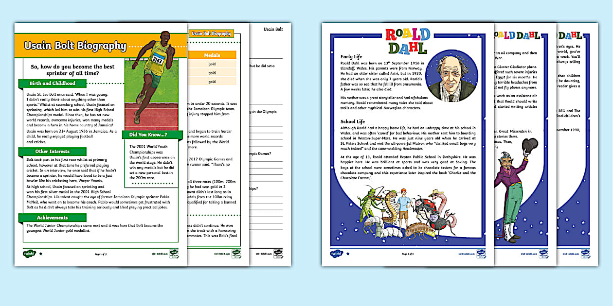 Editable Biography Text Examples Resource Pack - Twinkl