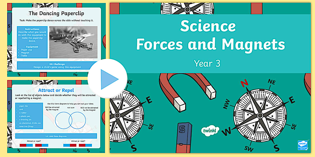 Year 3 Early Morning Activities Forces and Magnets - Twinkl