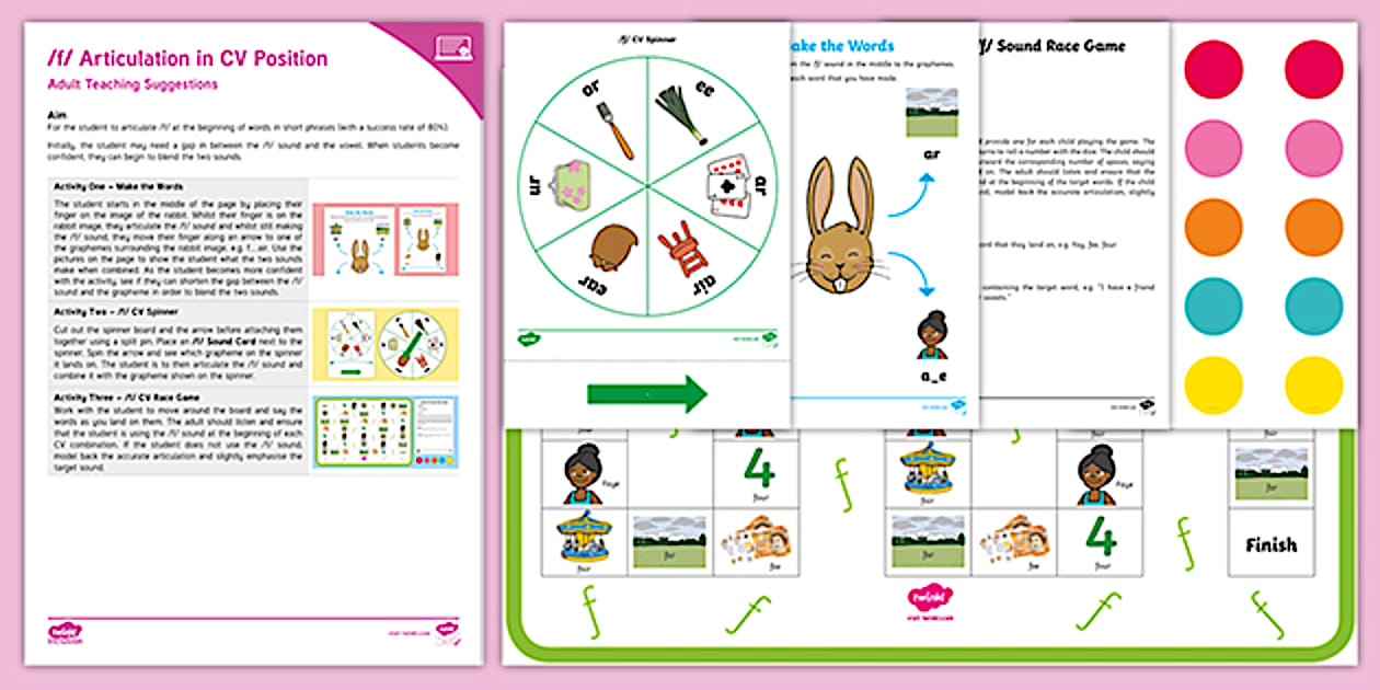 /f/ Articulation in CV Position Activity Pack (teacher made)