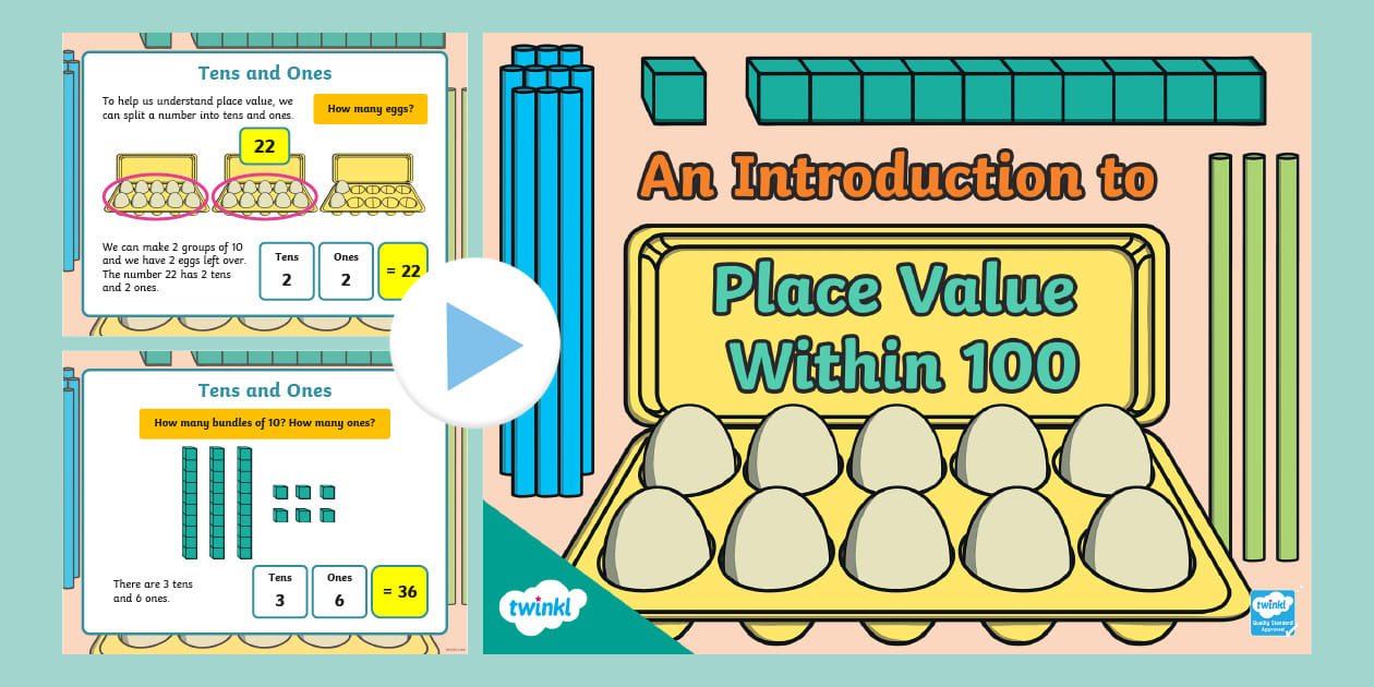 An Introduction to Place Value Within 100 PowerPoint