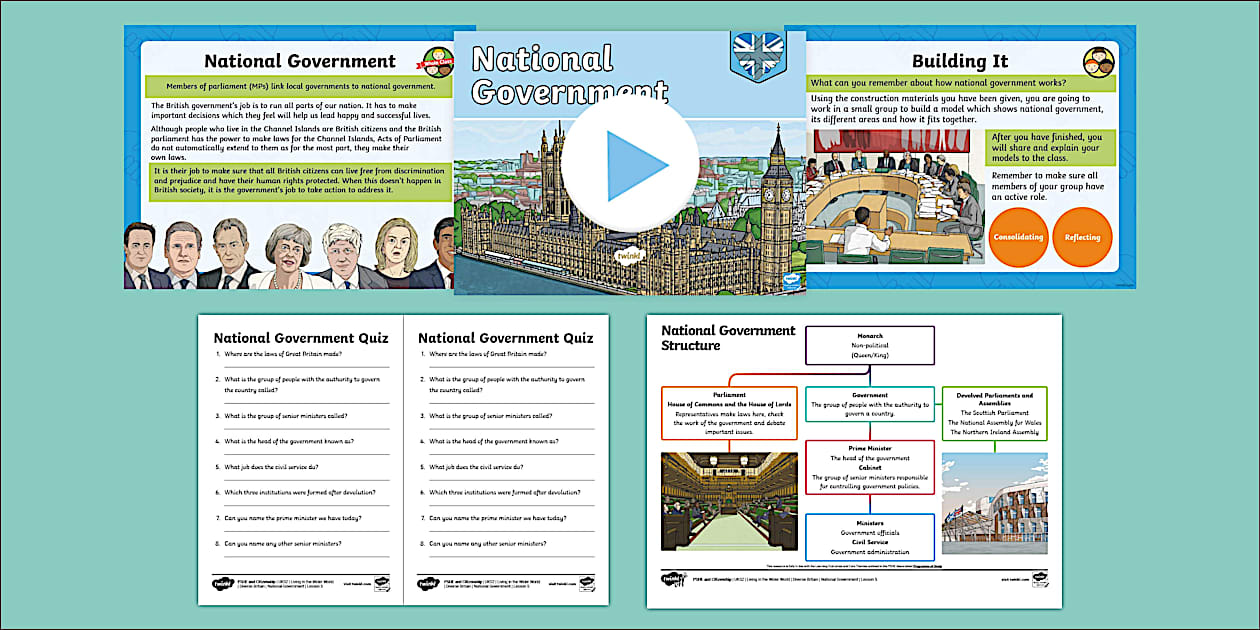 PSHE: UKS2 Diverse Britain - Lesson Pack 5 - Twinkl