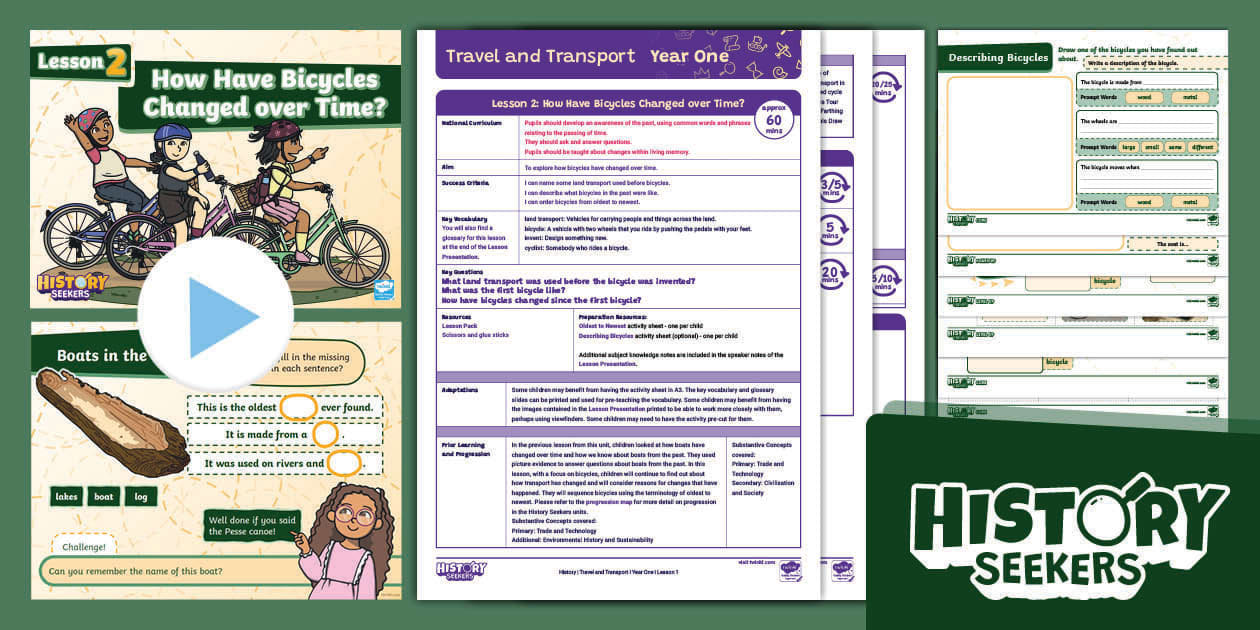 KS1 History Seekers: Travel & Transport Lesson 2