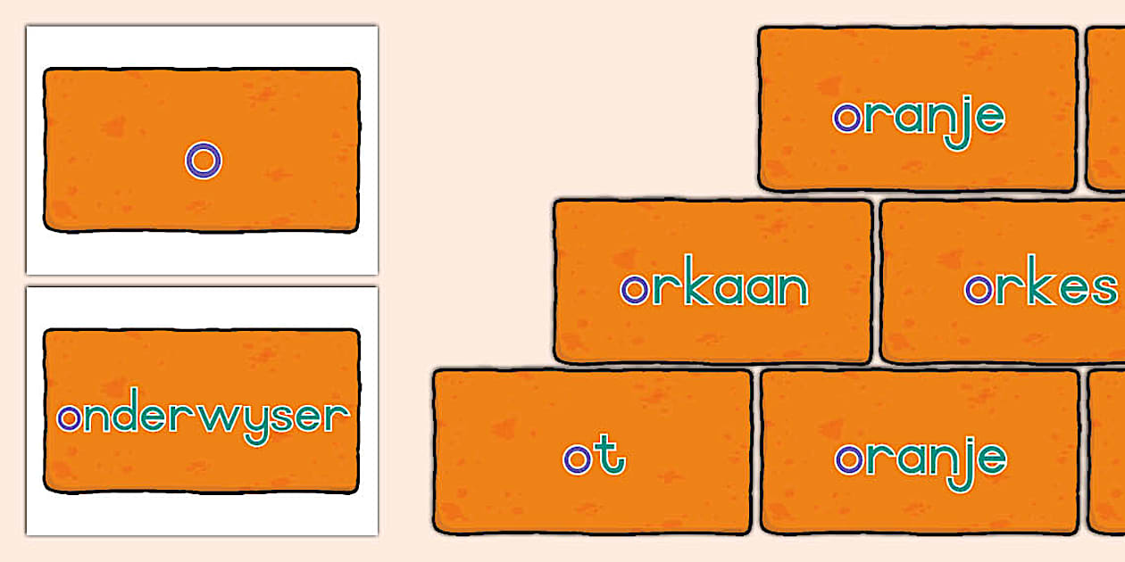 Graad 1 Klanke Woordmuurkaarte o- (teacher made) - Twinkl