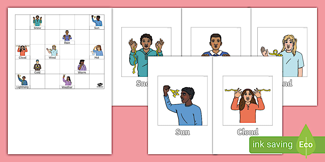 NZSL Weather Cards with Mat - Compatible with Bee-Bot