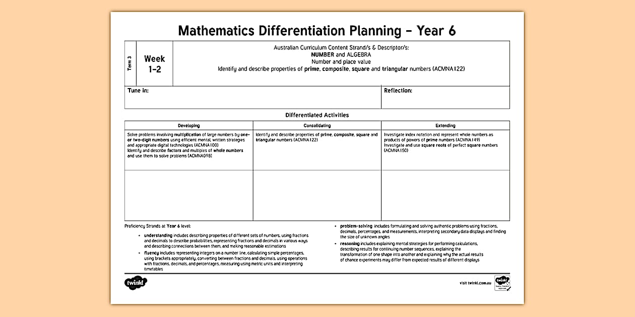 Editable Year 6 Number Mathematics Differentiated Plan