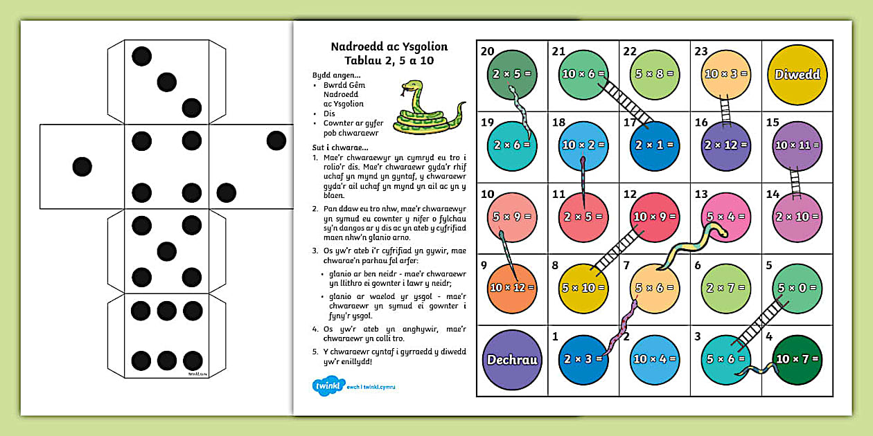Gêm Fwrdd Nadroedd ac Ysgolion Tablau 2, 5 a 10 - Twinkl
