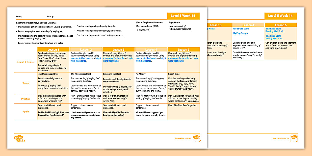'y' saying /ee/ Lesson Plan - Level 5 Week 14 (teacher made)