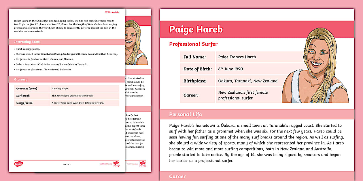 Paige Hareb Fact File (teacher made) - Twinkl