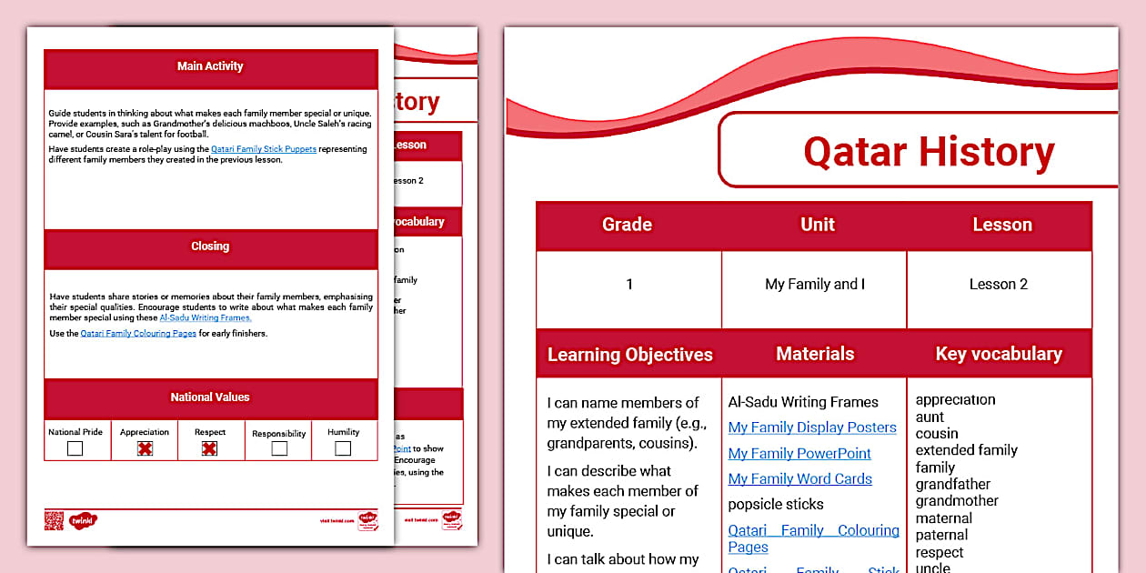 Qatar History Lesson Plan - My Family and I - Lesson 2