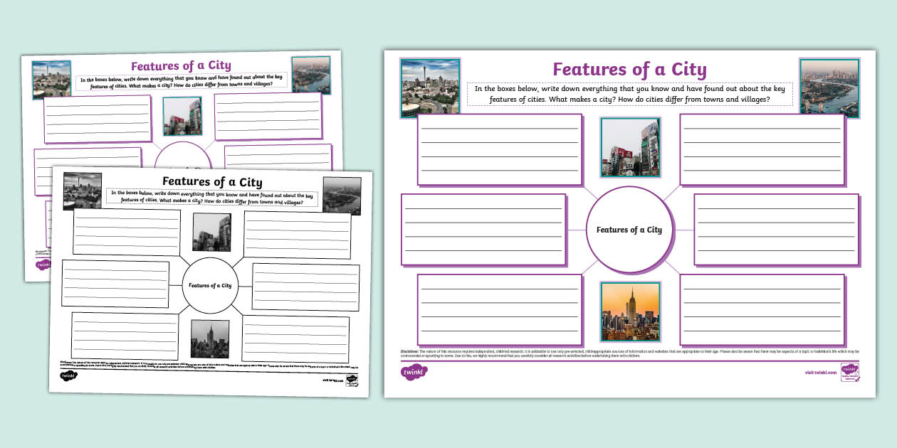 Features of a City Mind Map - Twinkl Geography - Twinkl