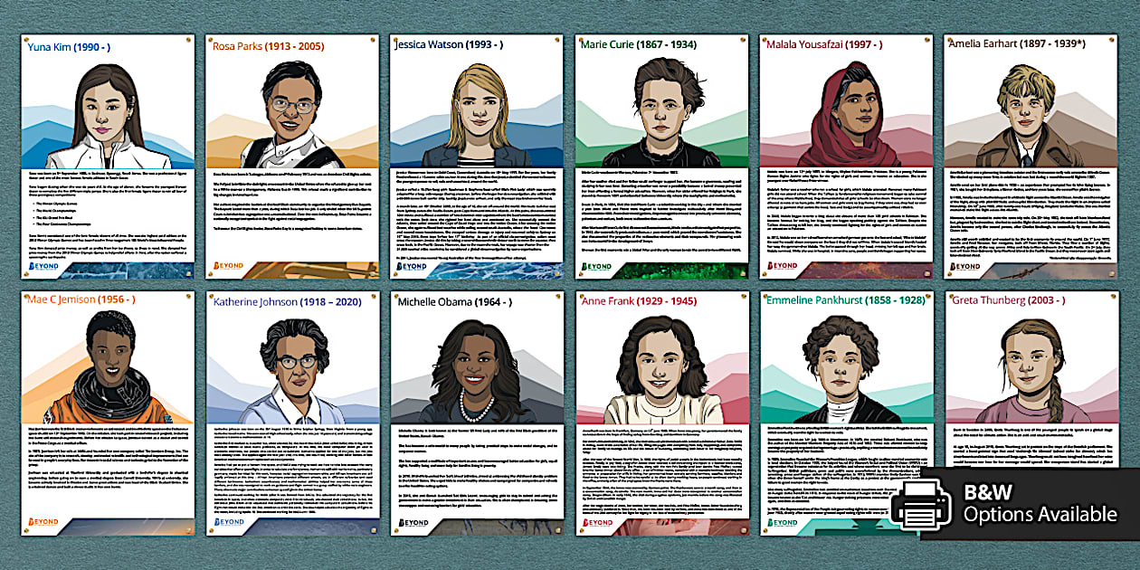 International Women's Day Poster Pack | Twinkl Events