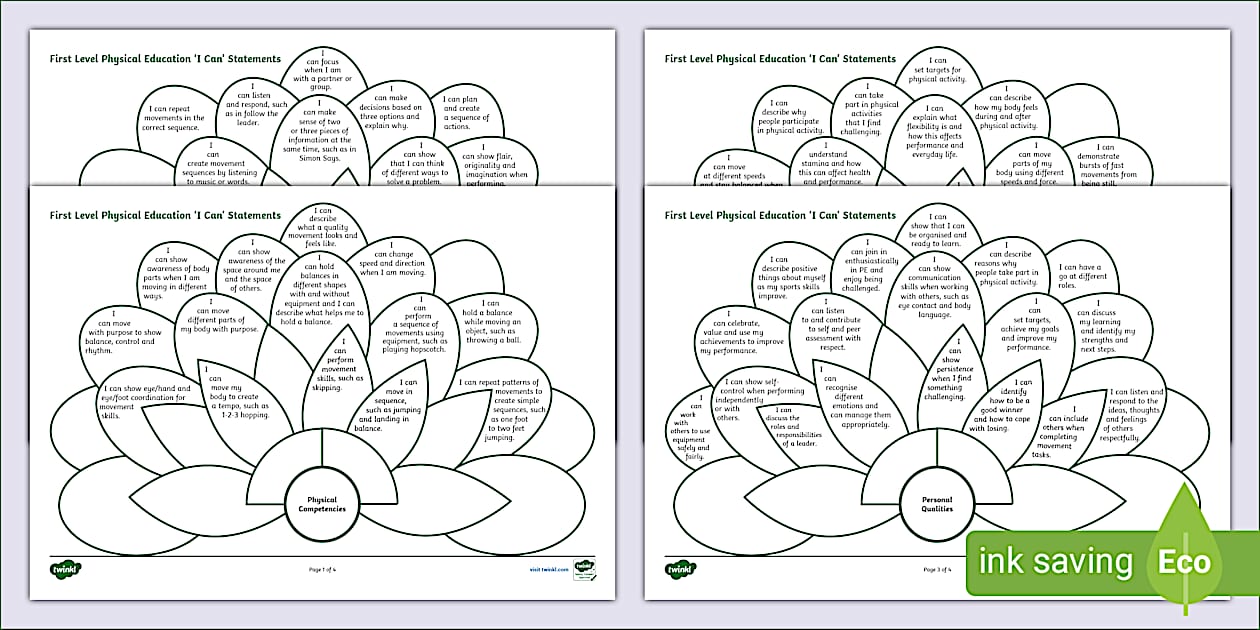 CfE First Level Physical Education Self-Assessment Flower Tracker