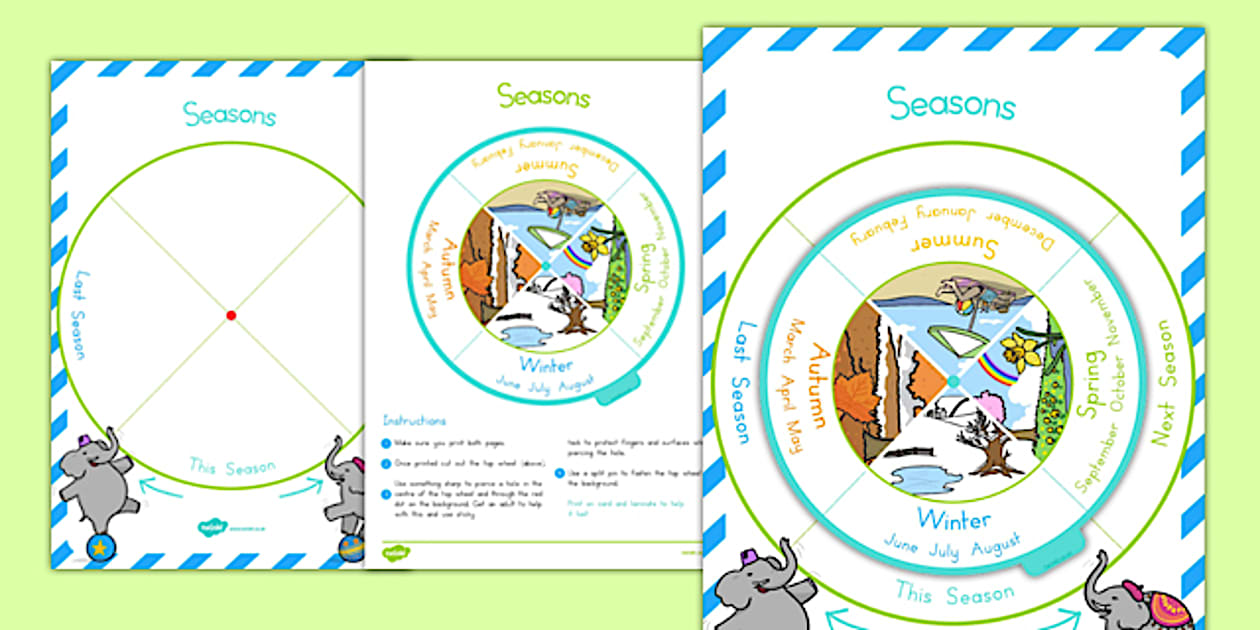 Seasons Sequencing Wheel Display Calendar -Calendar Sequencing Pack ...