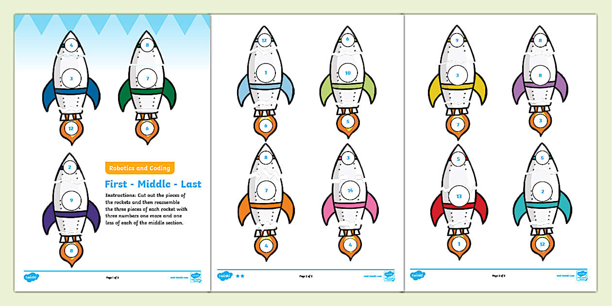 Grade 1 Robotics and Coding Sequencing First Middle Last