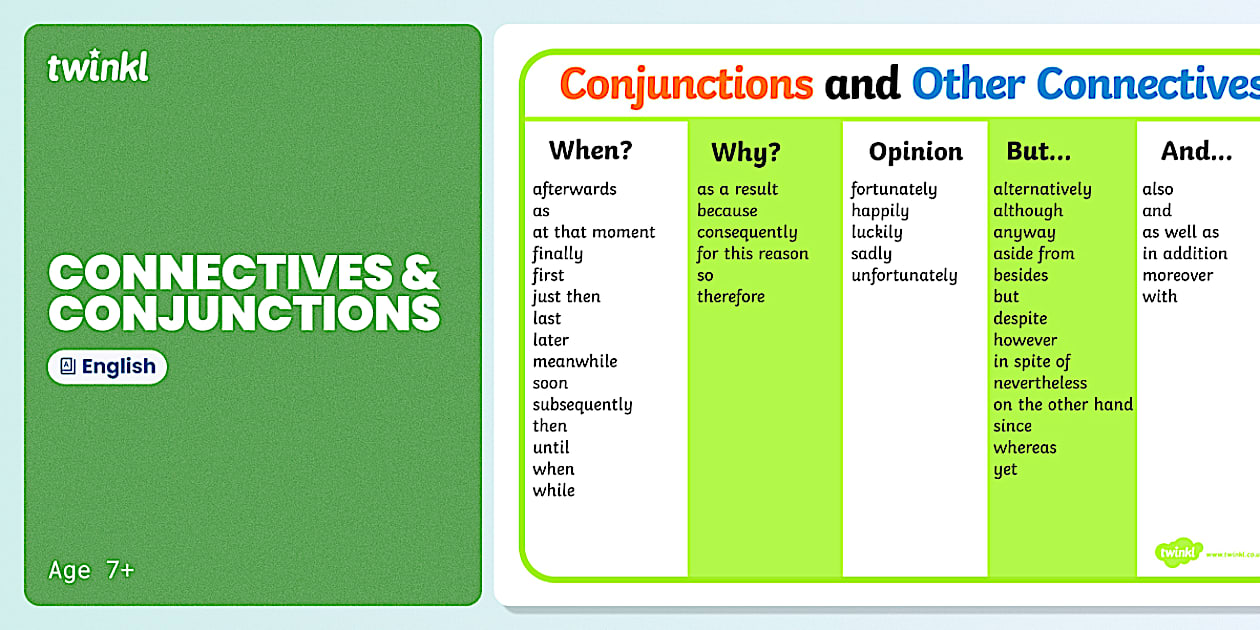 List Of Connectives and Conjunctions KS2 Word Mat