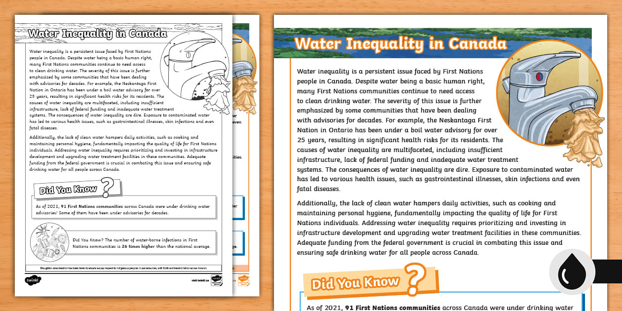Water Inequality in Canada Fact File