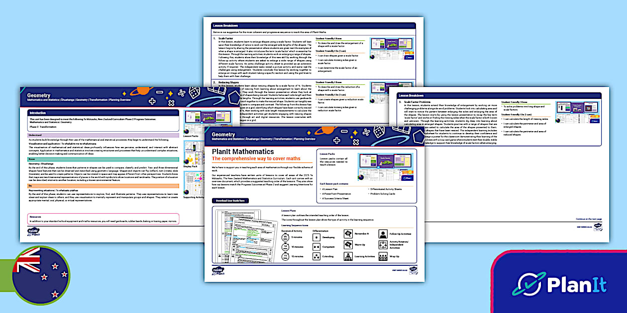 During Year 5 Spatial Reasoning: Transformation Overview