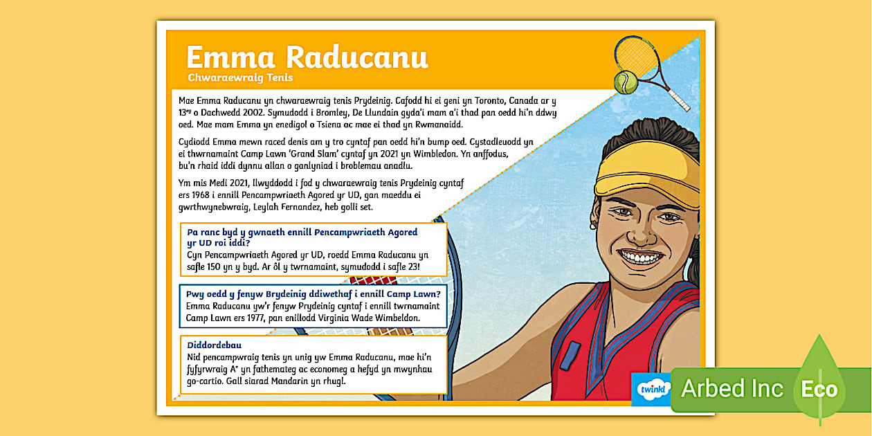 Poster Tennis – Ffeithiau am Emma Raducanu (teacher made)