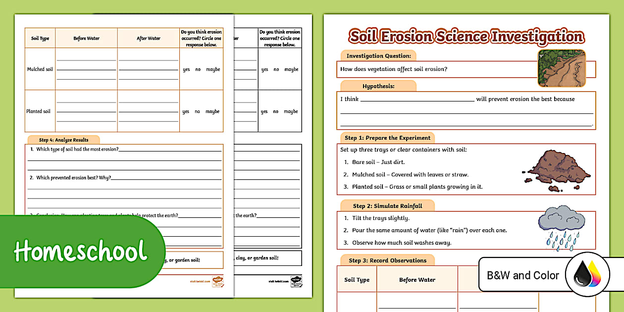Homeschool Soil Erosion Science Investigation (Teacher-Made)