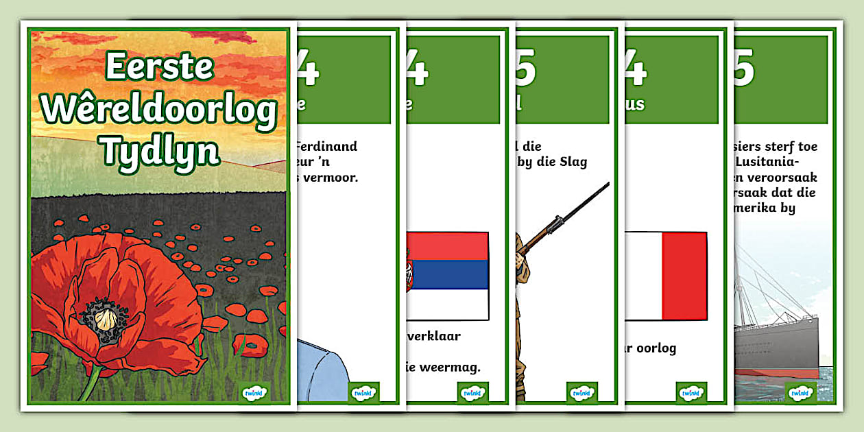 Eerste Wêreldoorlog Tydlyn Vertoon Plakkate (Teacher-Made)