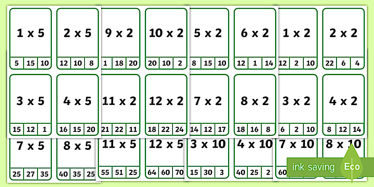 2, 5 and 10 Times Tables Peg Cards Activity - Twinkl