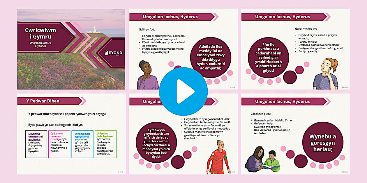 Cyflwyniad y Pedwar Diben : Unigolion Iach, Hyderus - Twinkl