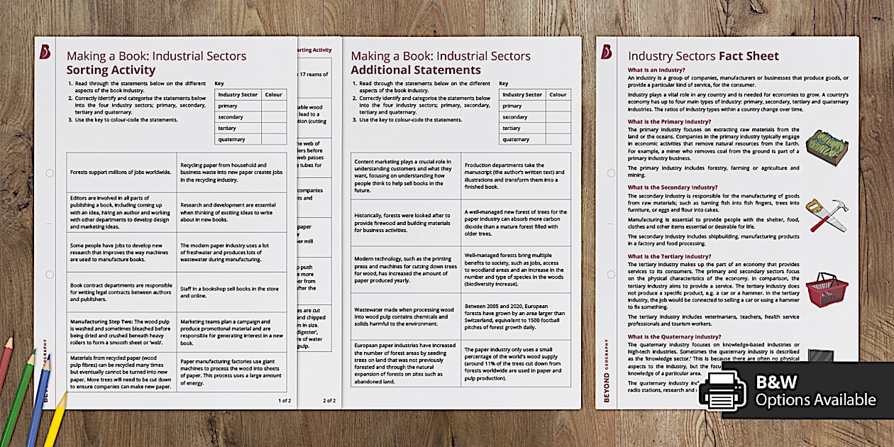 KS3 Making a Book: Industrial Sectors Categorising Worksheet