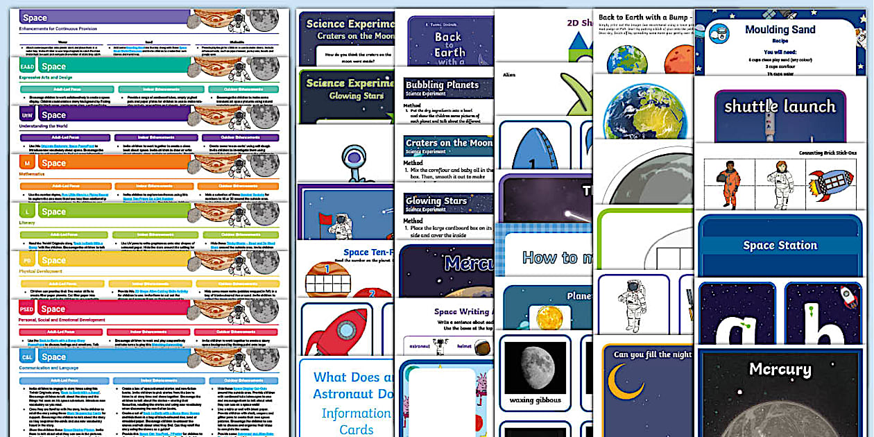 EYFS Space Planning & Continuous Provision Pack (Reception)
