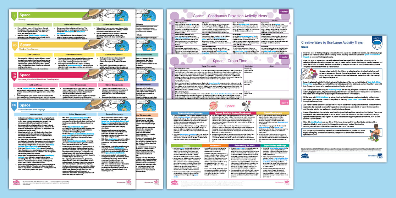 EYFS Ages 2-3 Space Bumper Planning Pack | Twinkl - Twinkl