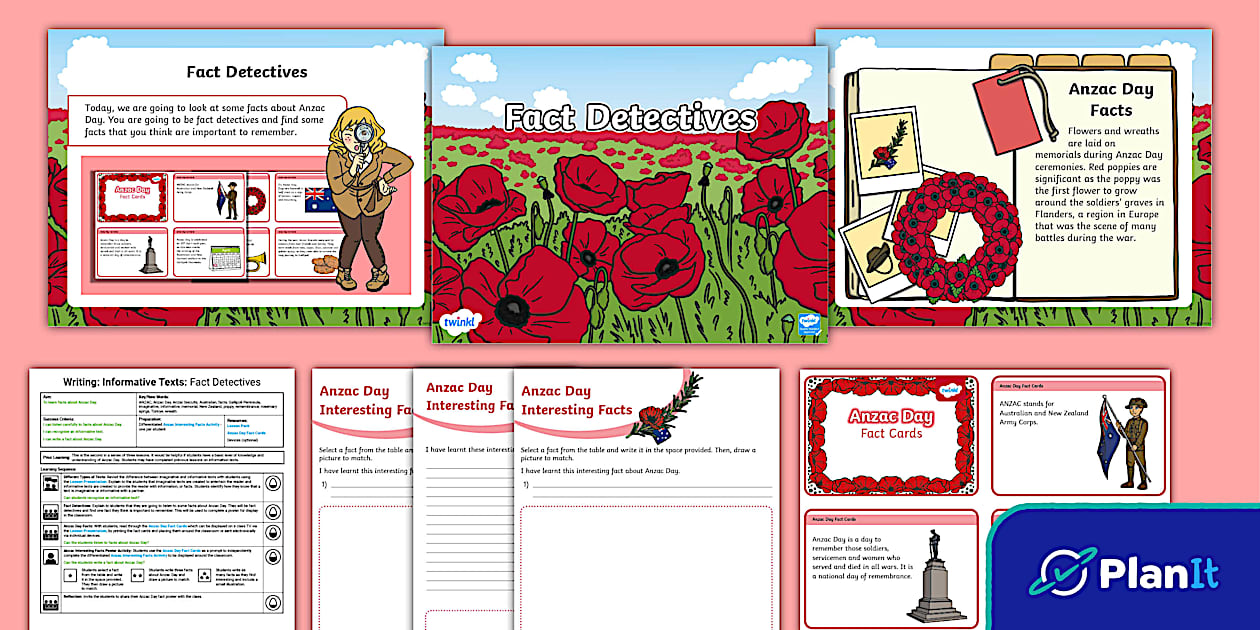 Foundation Writing: Anzac Day Informative Texts Lesson 2