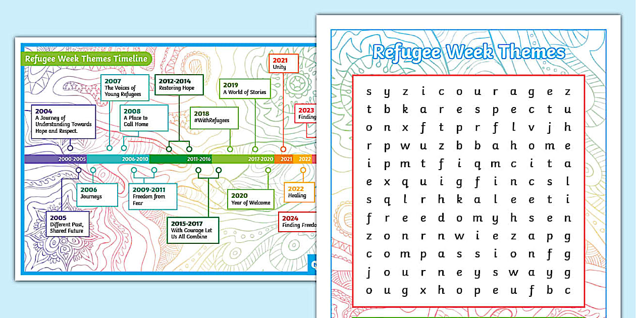 Refugee Week Themes Word Search (teacher made) - Twinkl