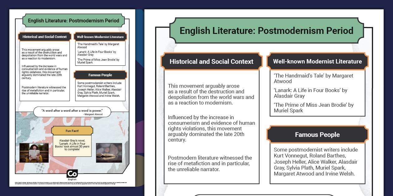 English Literature: Postmodernism Period Poster - Twinkl