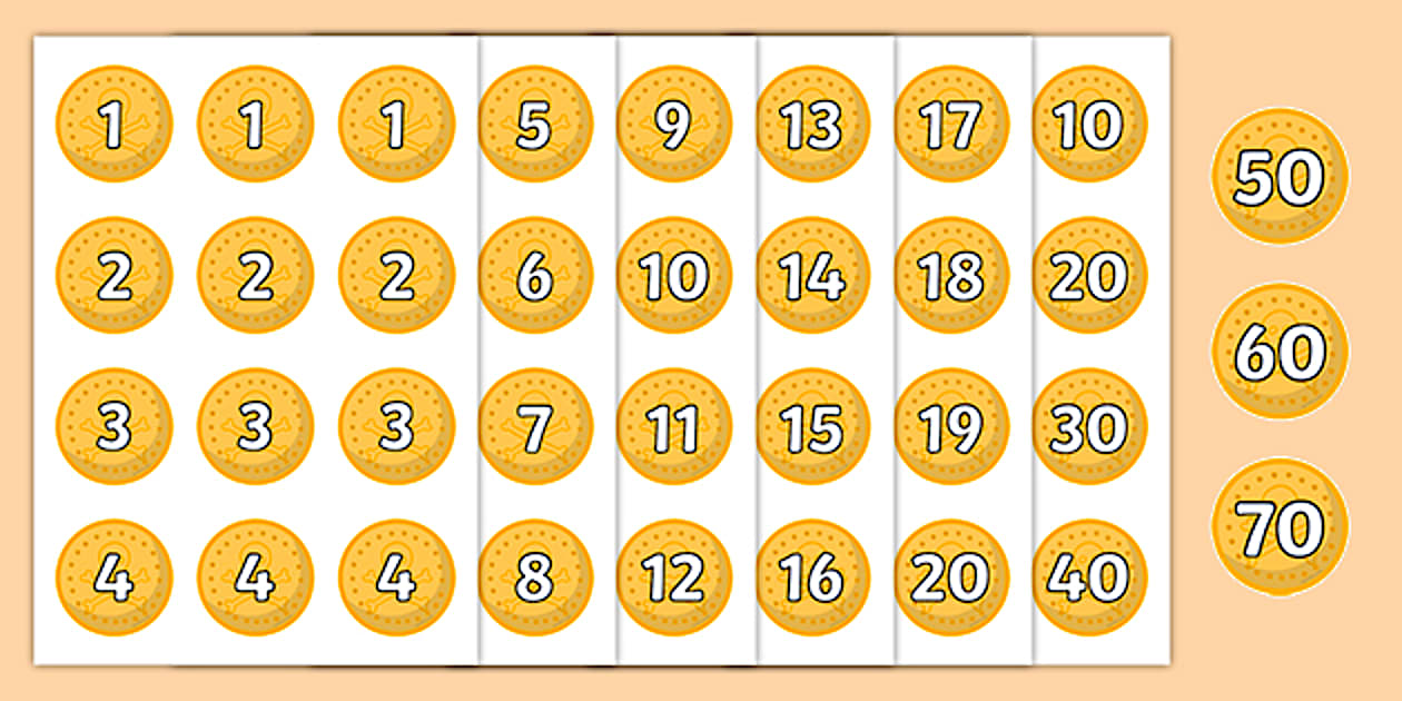 Numbered Pirate Coin Cut-Outs (teacher made) - Twinkl