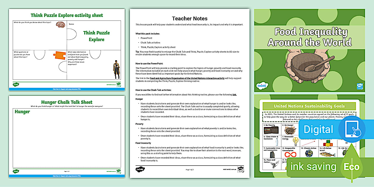 Food Inequality Around the World Lesson Pack | Twinkl