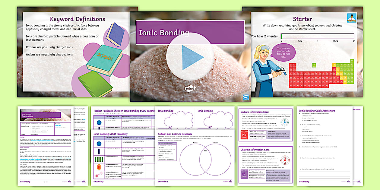 AQA Bonding, Structure and Properties Ionic Bonding | Beyond