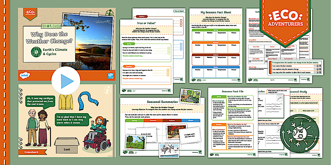 Why Does the Weather Change? Eco Adventurers Year 1 Lesson 2