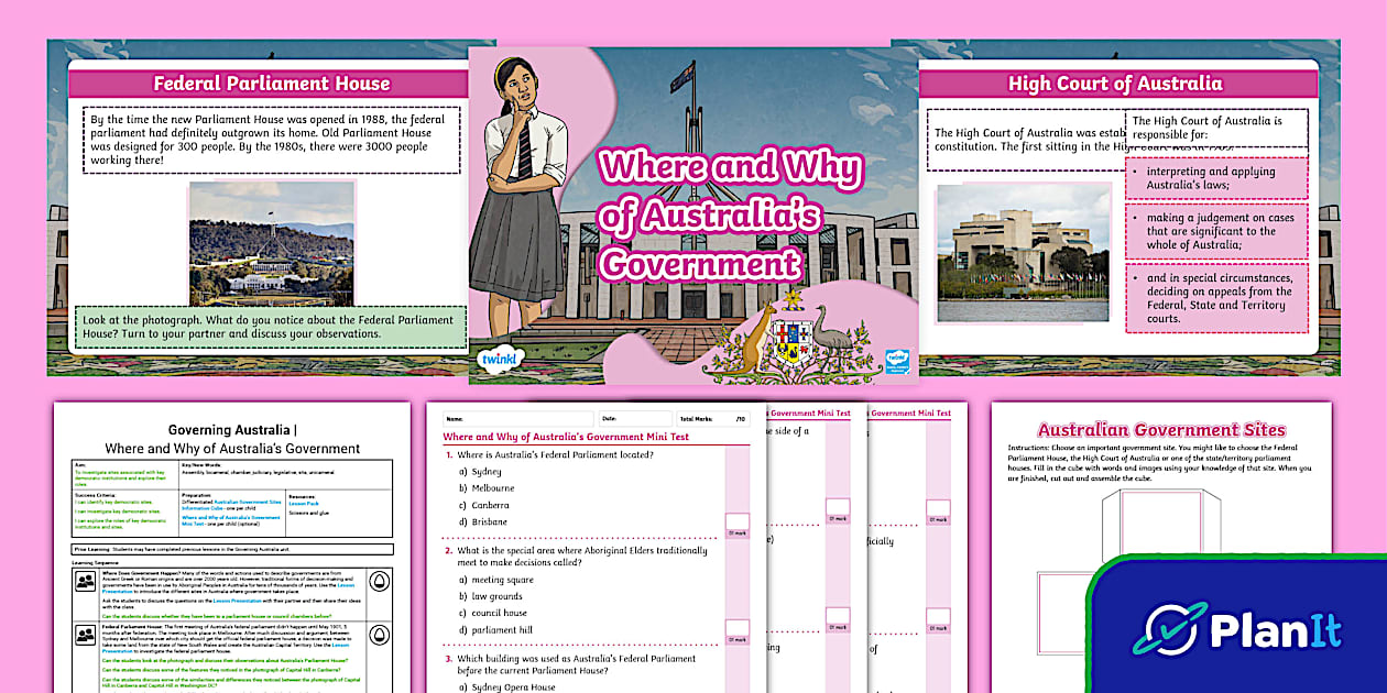 Yr 6 Governing Aust L3 Where and Why of Australia's Govt