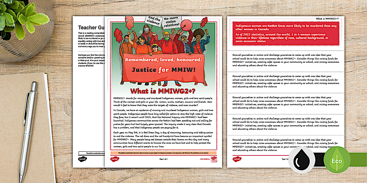 FREE! - Red Dress Day and MMIWG2+ Reading Comprehension