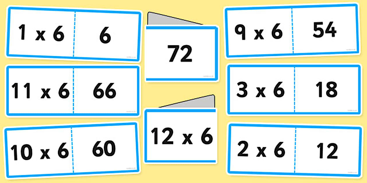 6 Times Tables Cards Romanian Translation - Twinkl