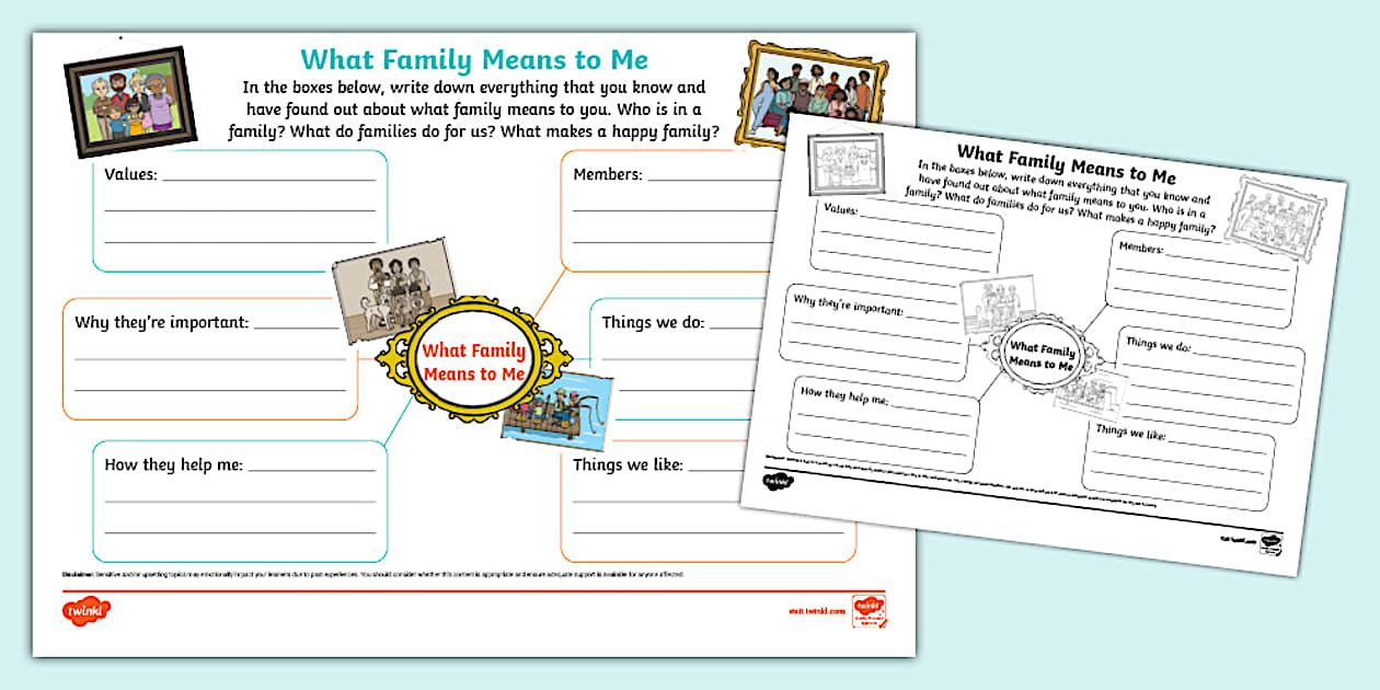 What Family Means to Me Mind Map - Twinkl PSHE - Twinkl