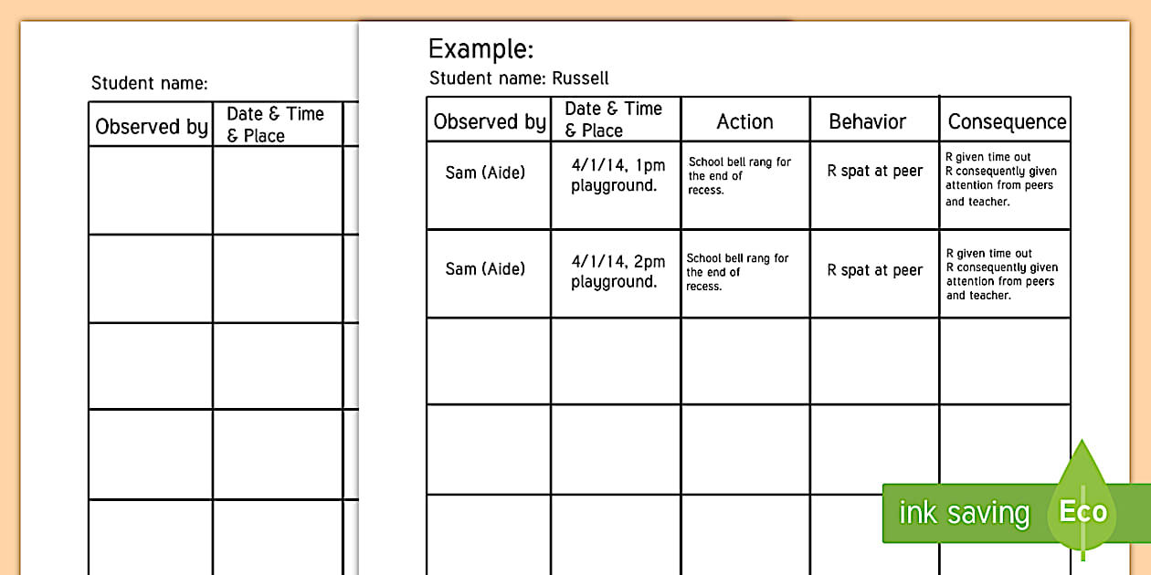 ABC Behavior Chart Template (teacher made) - Twinkl