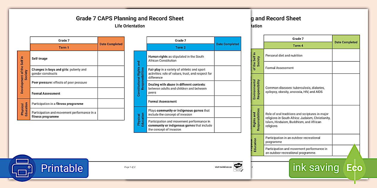 Life Orientation CAPS Document | Content Planner | Grade 7