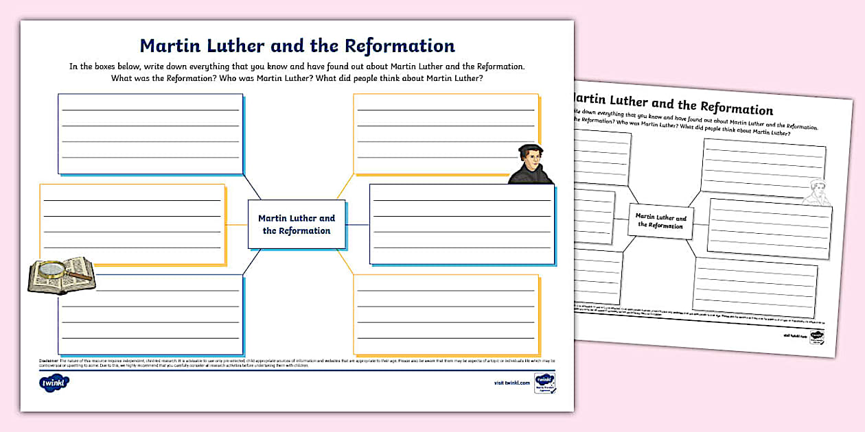 Martin Luther and the Reformation Mind Map (teacher made)
