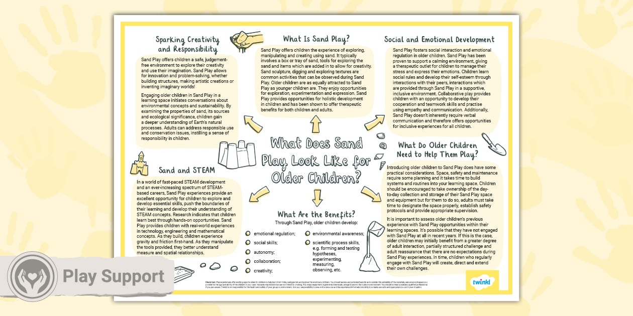 What Does Sand Play Look Like for Older Children? Sketchnote
