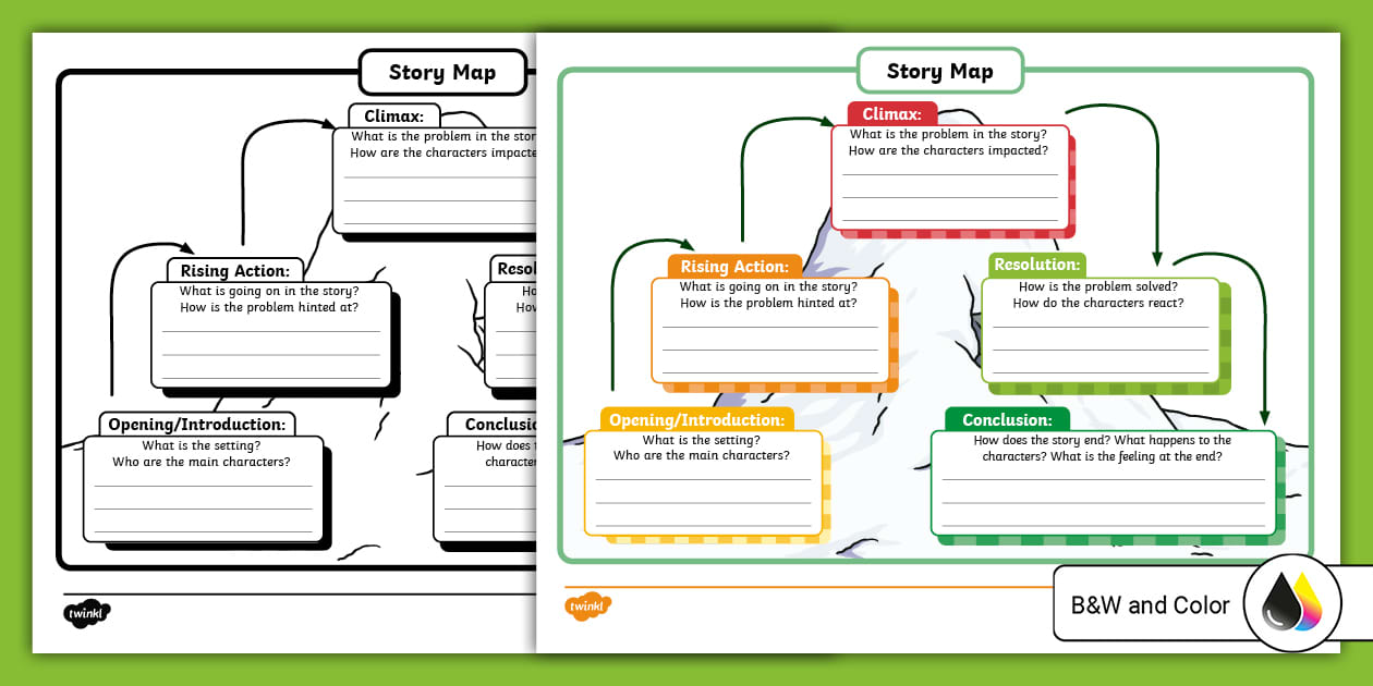 Fourth Grade Literature Story Mapping Activity - Twinkl