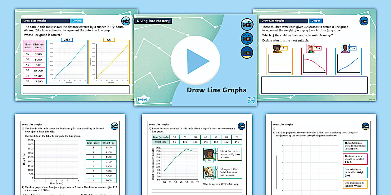 Y4 Diving into Mastery: Step 4 Draw Line Graphs Pack