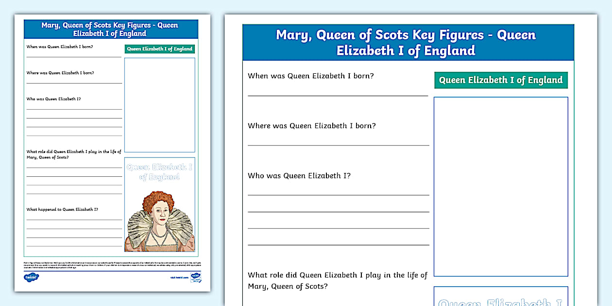 Mary Queen of Scots Key Figures: Queen Elizabeth I Fact File